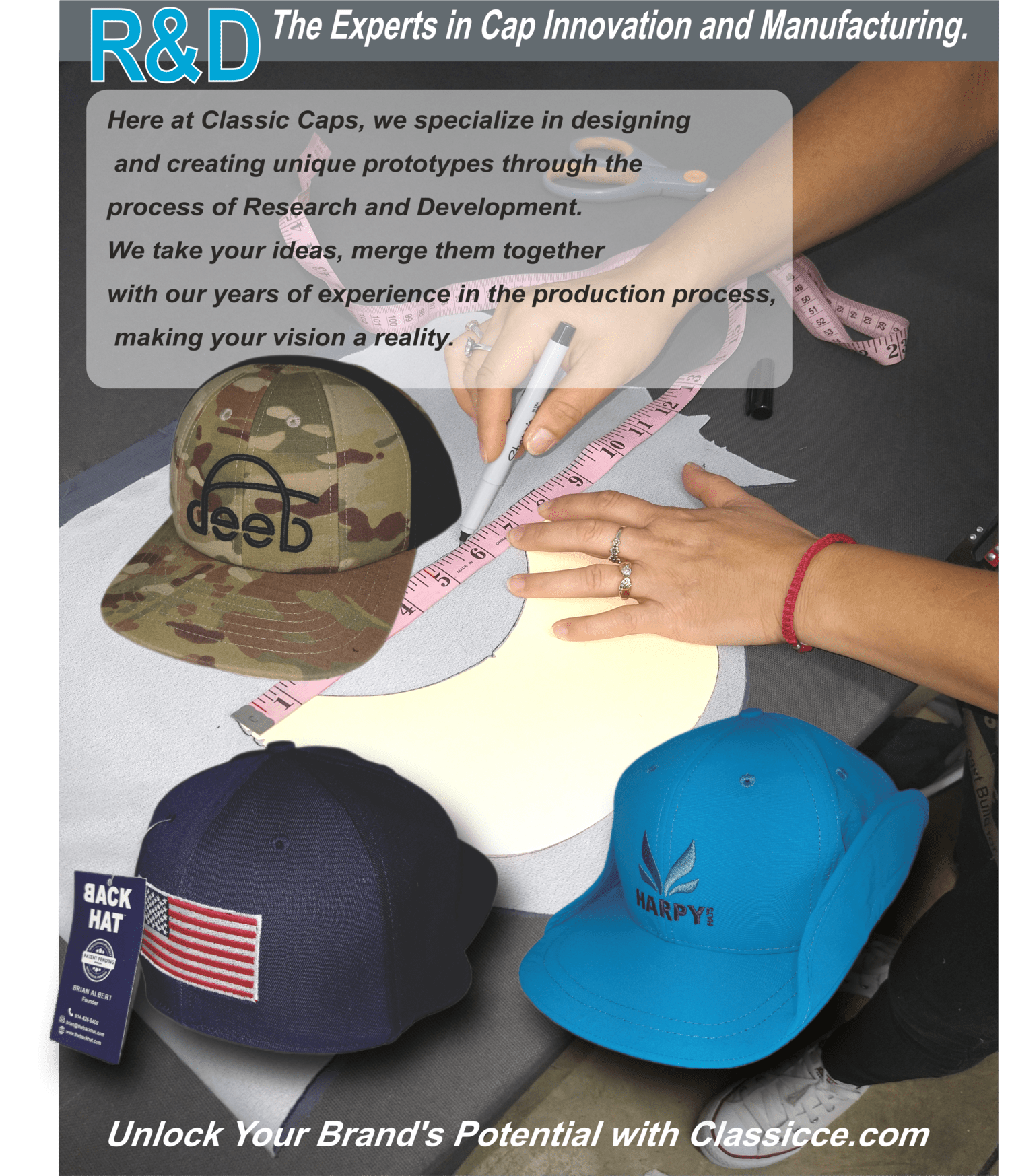 Research & Development - Classic Caps: Made In USA Caps